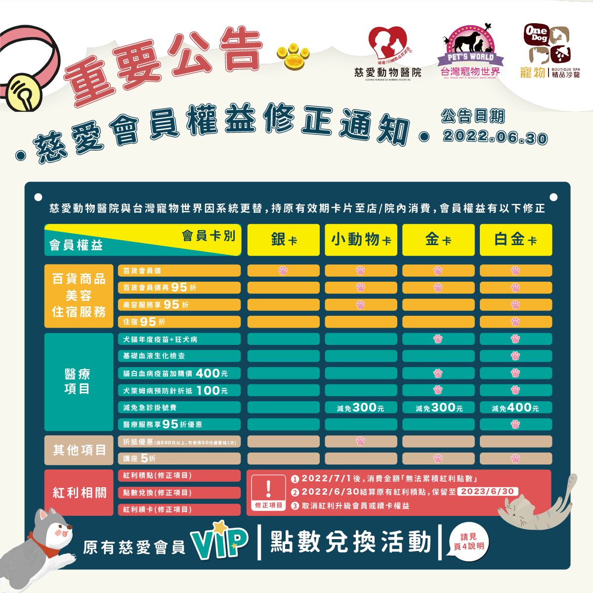慈愛動物醫院 | 最新資訊 | 慈愛會員權益修正通知